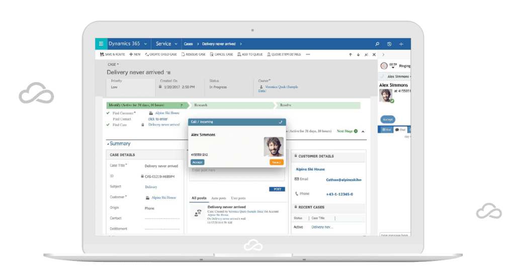 Microsoft Dynamics Integrations - BeCloud Solutions